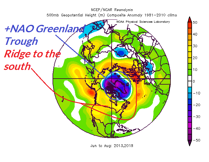 Persistent 2007-19 –NAO Pattern During Summer May Reverse for Summer ...