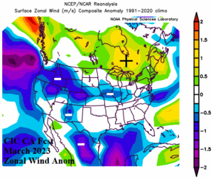 March/April 2023 U.S. Wind and Solar Forecast - Climate Impact Company