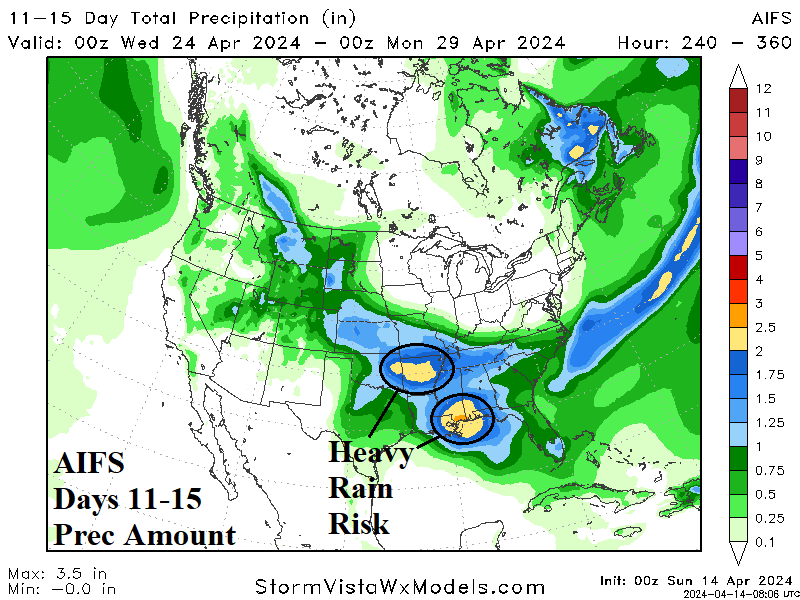 Introducing Artificial Intelligence Forecast System (AIFS) from ECMWF…The First AI-Generated ...