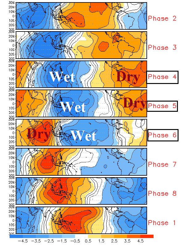 Madden Julian Oscillation on the Move; Warms U.S. - Climate Impact Company