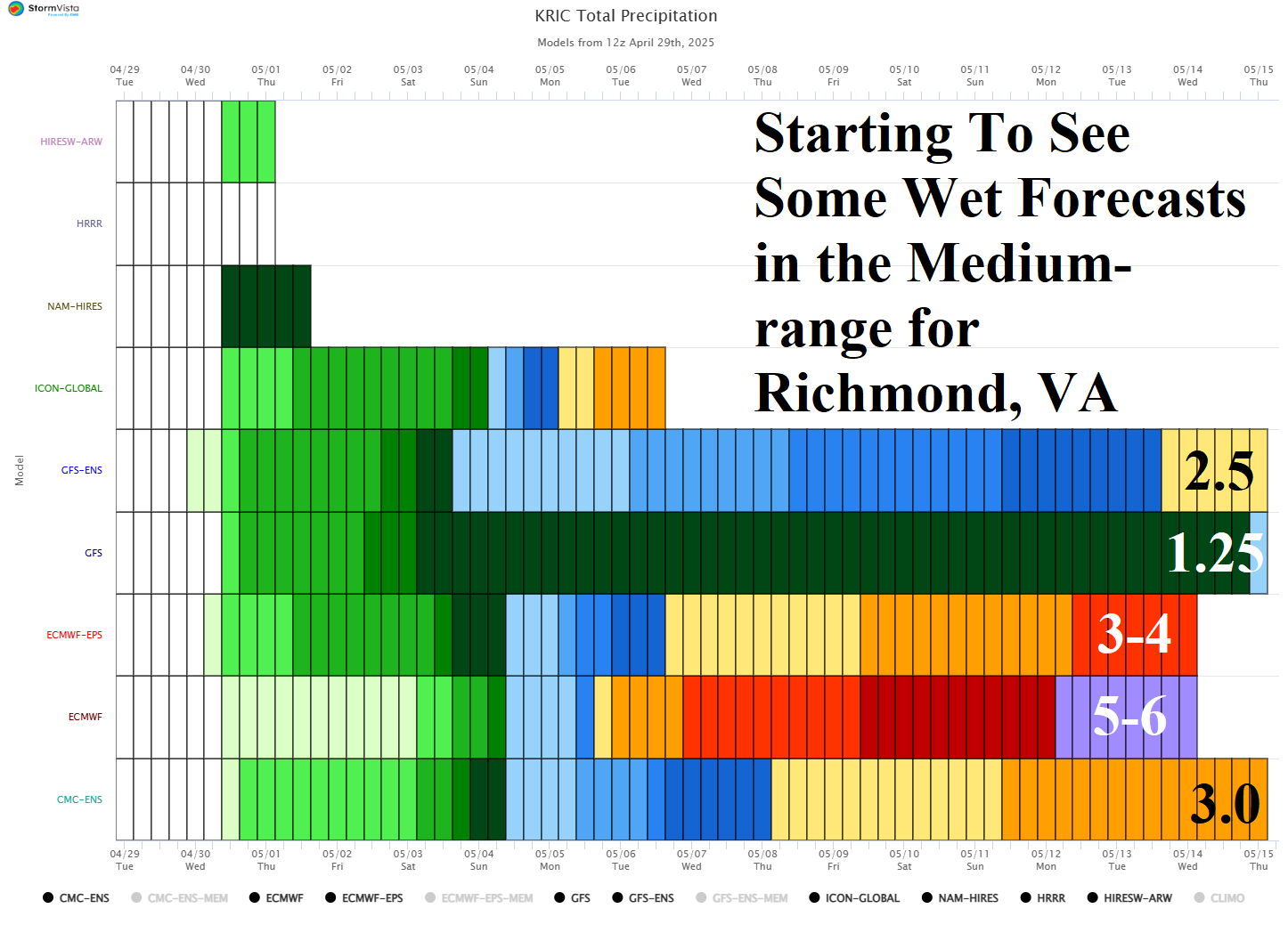 Adding The East for Heavy Rain Next Week? - Climate Impact Company