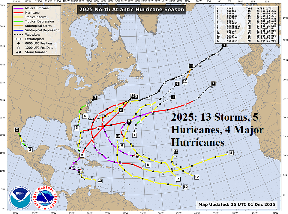 North Atlantic 2025 Tropical Cyclone Season Review, Preliminary 2026 ...