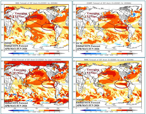 El Nino Alert Ahead! - Climate Impact Company