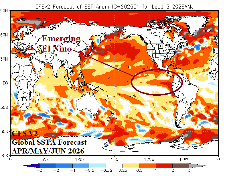 El Nino Alert Ahead! - Climate Impact Company
