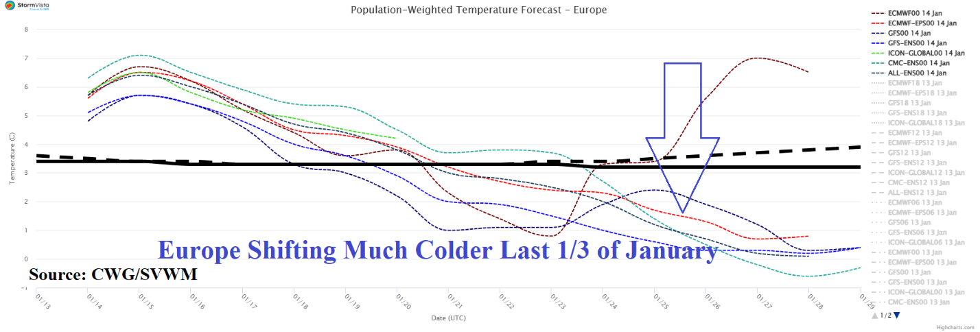 Negative Arctic Oscillation Produces Cold-to-Frigid Weather Most of Mid ...