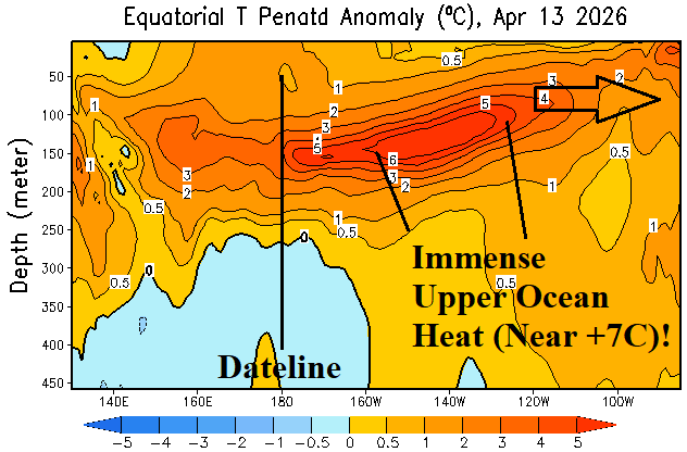 Wet +IOD Runs Some Interference on Dry El Nino Climate During India ...
